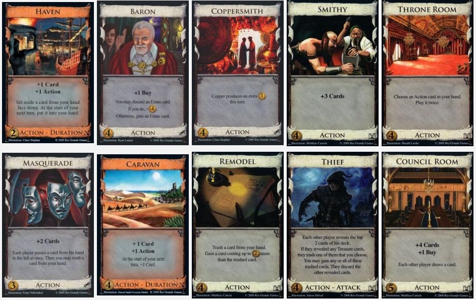 Guest Article: Sample Game Planning | Dominion Strategy